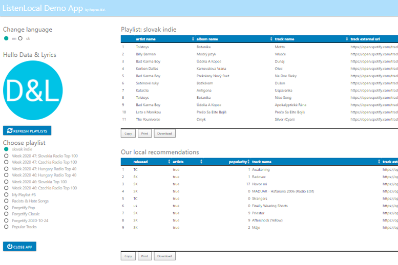 Listen Local: Why We Need Alternative Recommendation Systems | Daniel ...
